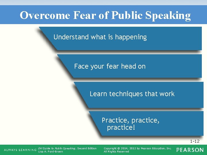 1 1 DK Guide to Public Speaking Second