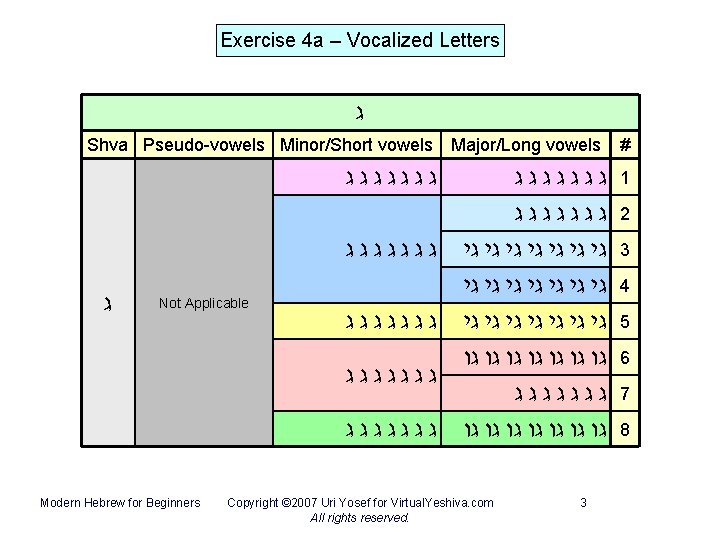 Learning to Read Hebrew In Modules 2 6