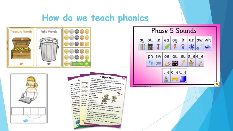 Phonics Parents Workshop Key Stage 1 Key Vocabulary