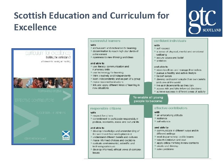 St Andrews and St Brides HS Professional Reading