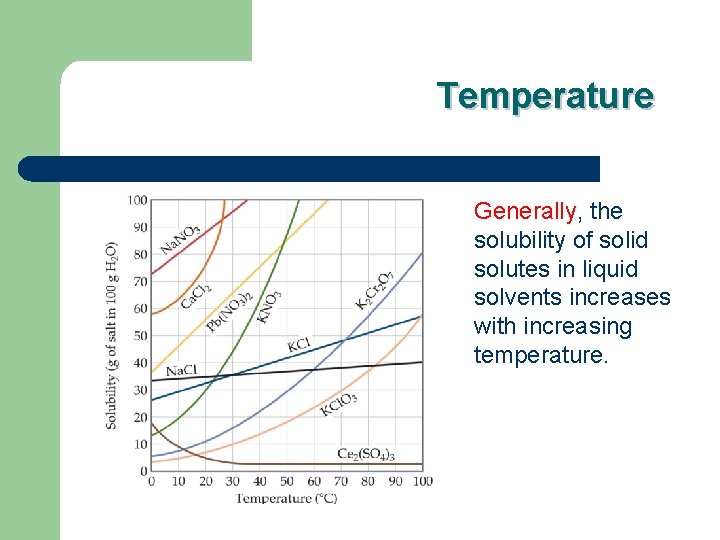 Solubility Benchmark 7 Solutions How Does a Solution