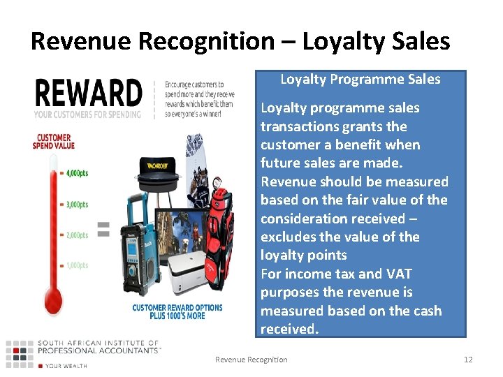 EXTENDED PROGRAMME REVENUE RECOGNITION Presented by Lucinda Smidt