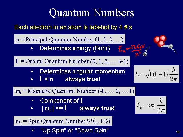 Physics 102 Lecture 25 Periodic Table Atomic Structure