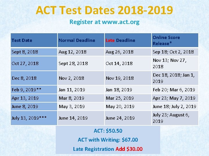 SENIOR PARENT NIGHT First Colonial High School September