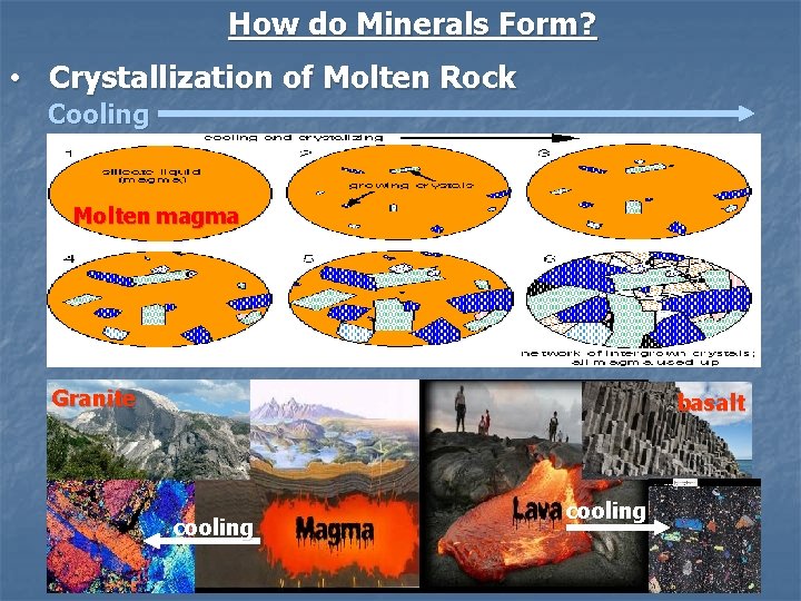Minerals Building Blocks of Rocks What makes minerals