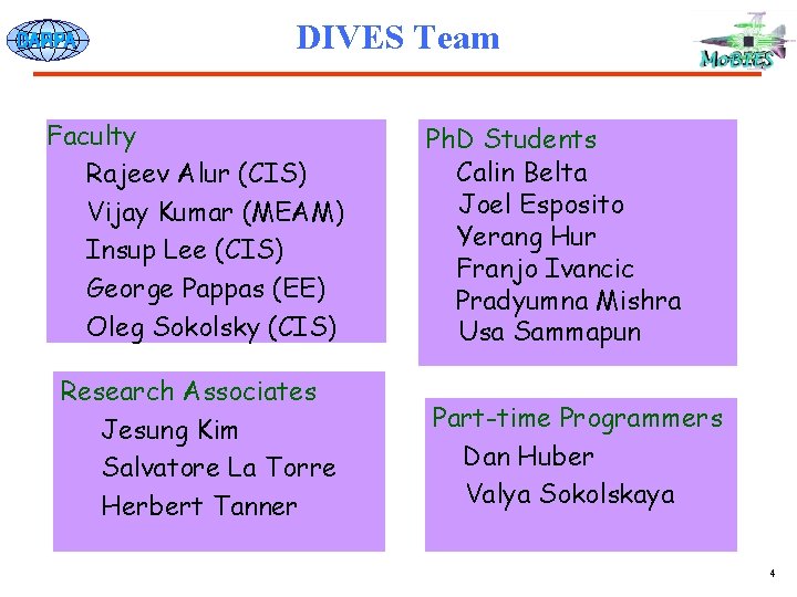 Design Implementation and Validation of Embedded Software DIVES