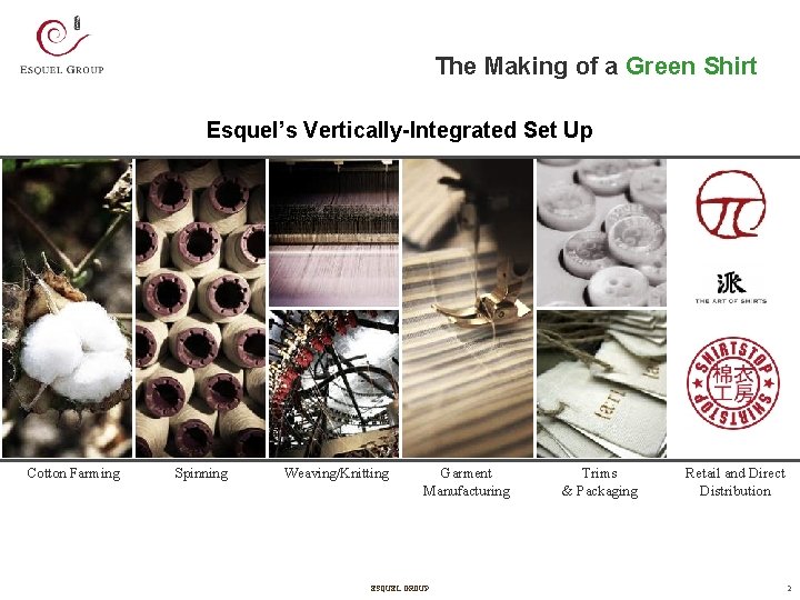 The Making of a Green Shirt Sustainable Manufacturing
