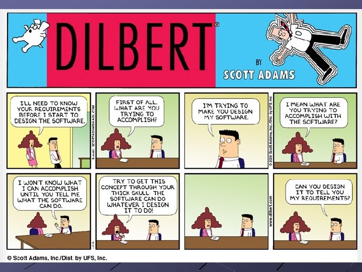 Requirements analysis and specification CSE 432 ObjectOriented Software