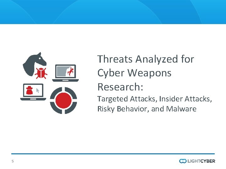 CLOSING THE BREACH DETECTION GAP 2016 C O