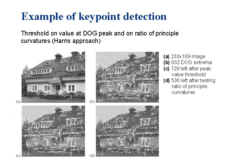 Object Recognition with Invariant Features n Definition Identify