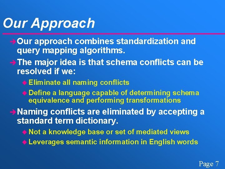 Integrating Relational Database Schemas using a Standardized Dictionary