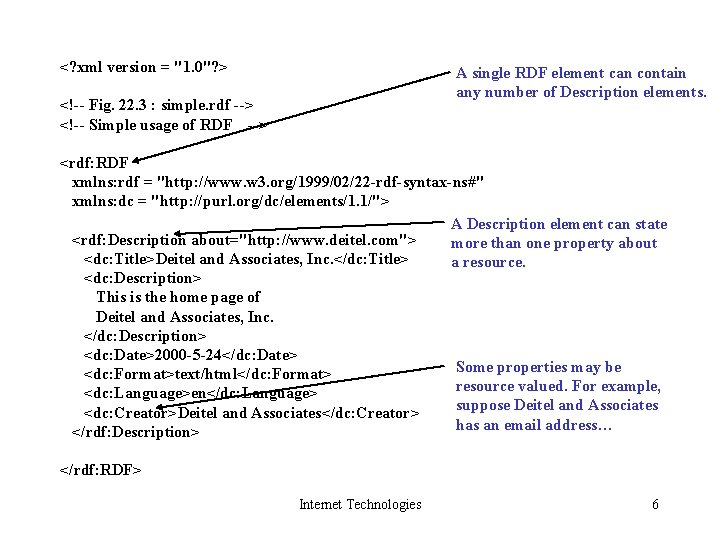 RDF These slides were built using modified examples