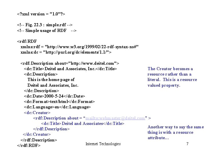 RDF These slides were built using modified examples