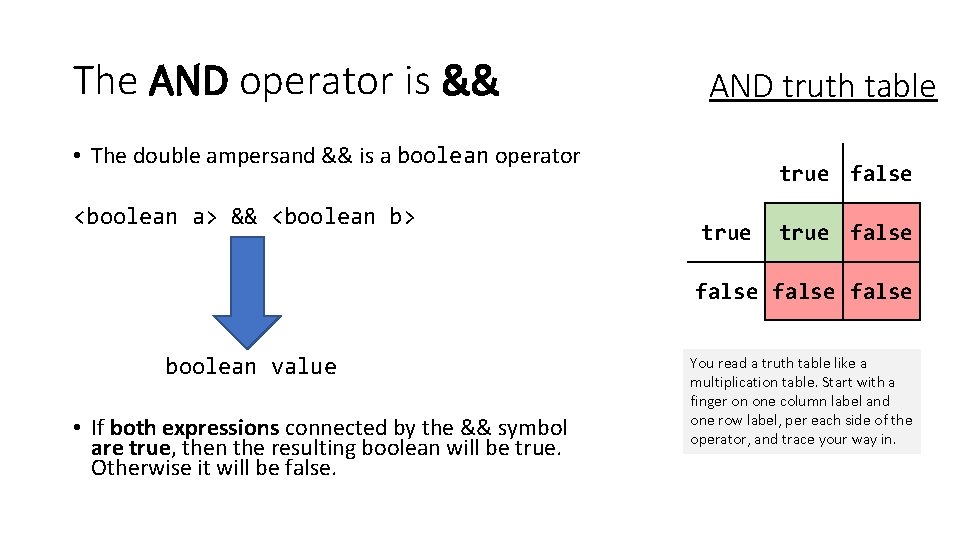 Boolean Expressions Relational Equality And Logical Operators 2018