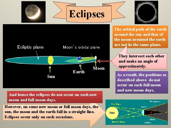 Subject Geography Std Seventh Unit The Sun the