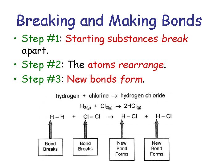 Forming New Substances Chapter 9 1 Chemical Reactions