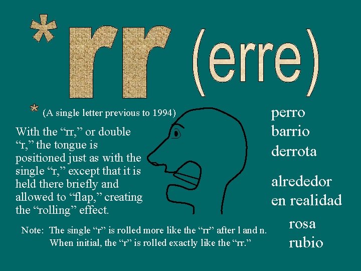 El alfabeto espaol Objective Students will learn Spanish