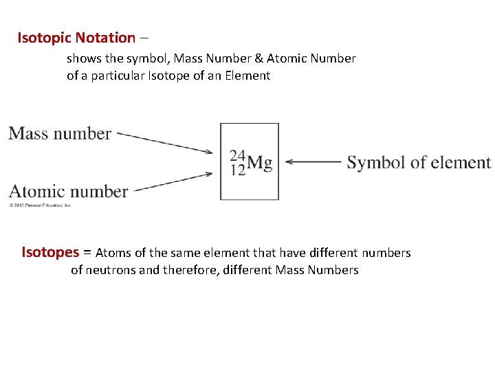 Chapter 3 Atomic Structure the Periodic Table The