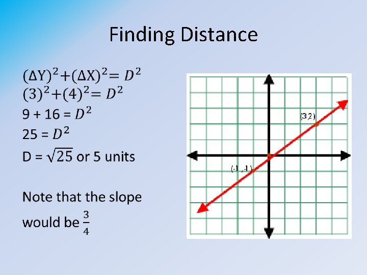 ACT Problem A student has earned the following
