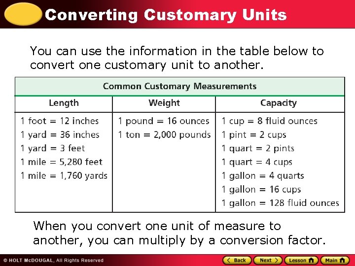 Converting Customary Units Warm Up Problem of the