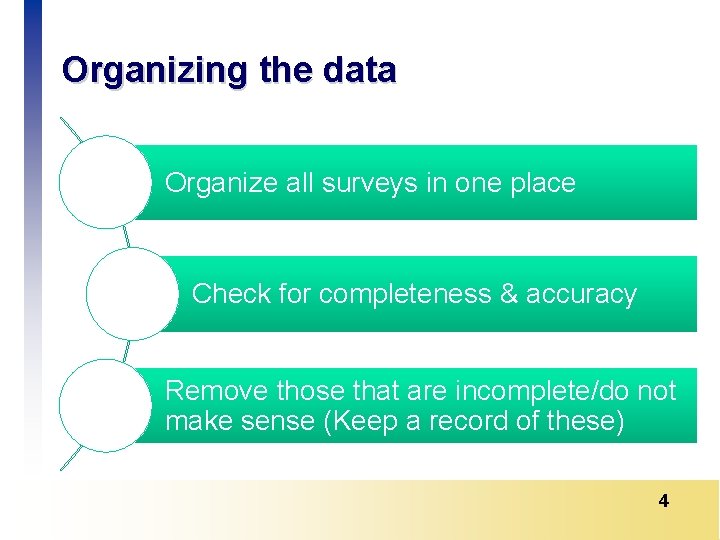 Analyzing quantitative data 1 Blind men and an