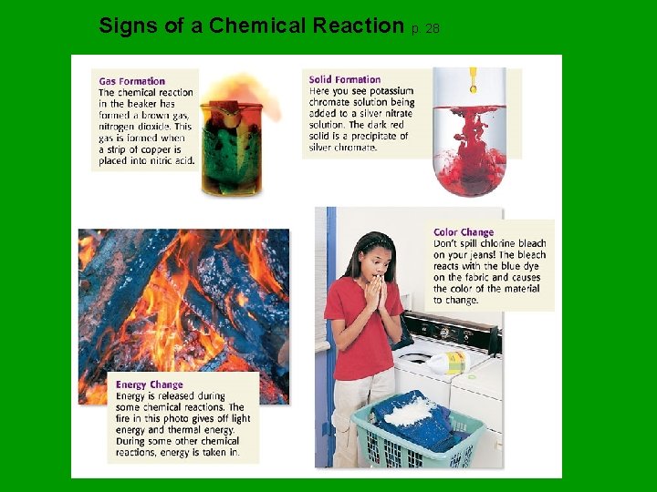 Forming New Substances Chapter 2 Section 1 p