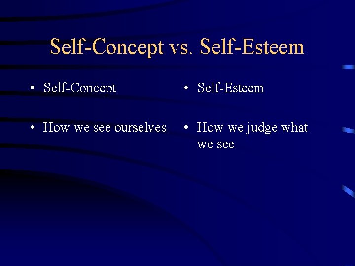 Kohlberg and Erikson Erikson SelfEsteem and SelfConcept Stages
