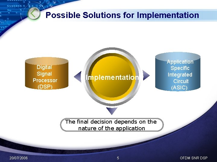 Dsp Implementation Of A Bpsk Snr Estimation Algorithm