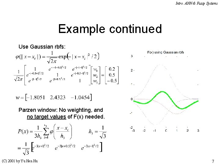 Intro ANN Fuzzy Systems Lecture 24 Radial Basis