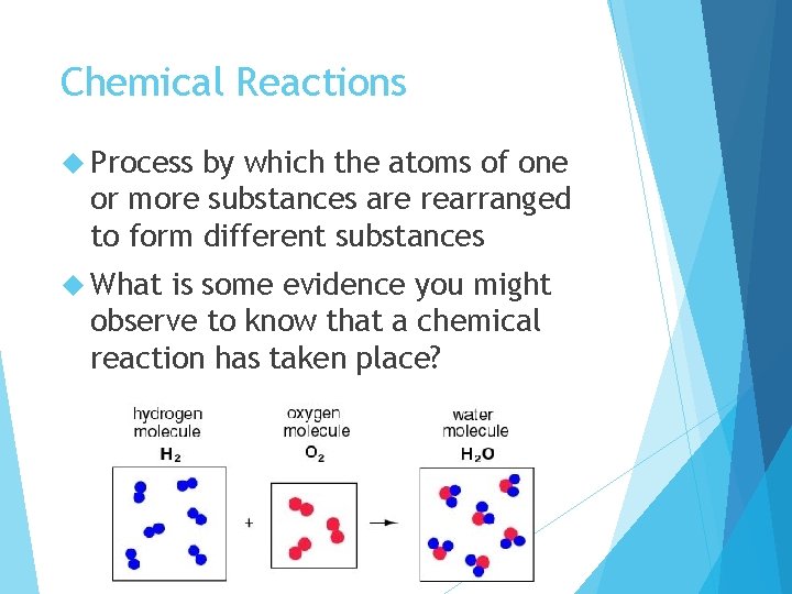 Balancing Reactions What is the difference between a