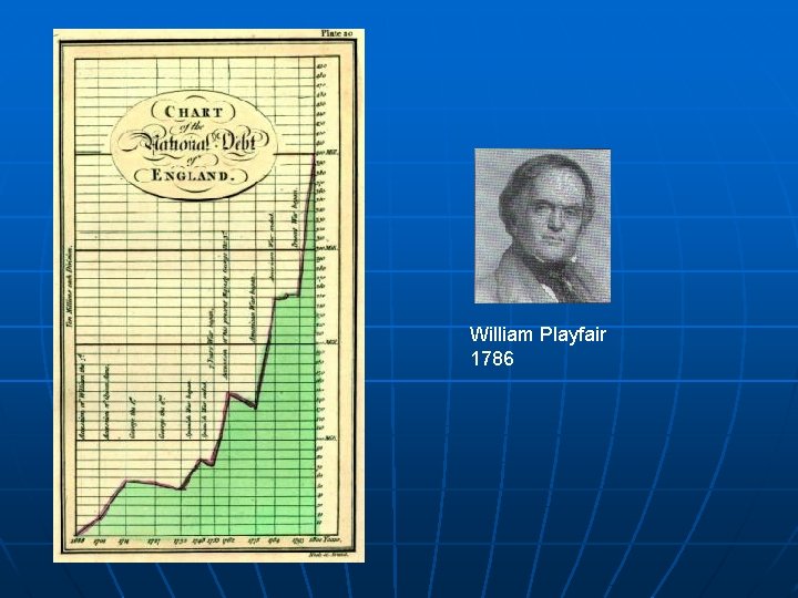 Maths With Pictures John D Barrow 12 th