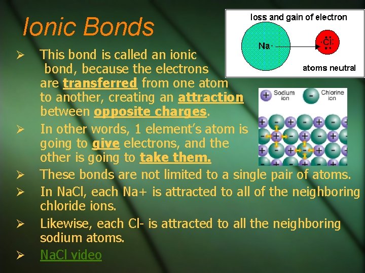 Chemical Bonding Part 2 Ionic Bonds Brainpop Ions