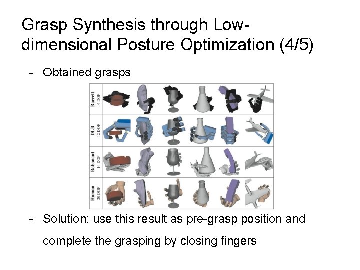 Hand Posture Subspaces for Dexterous Robotic Grasping A