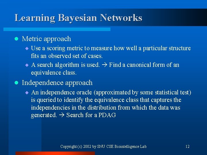 Bayesian Networks in Bioinformatics KyuBaek Hwang Biointelligence Lab