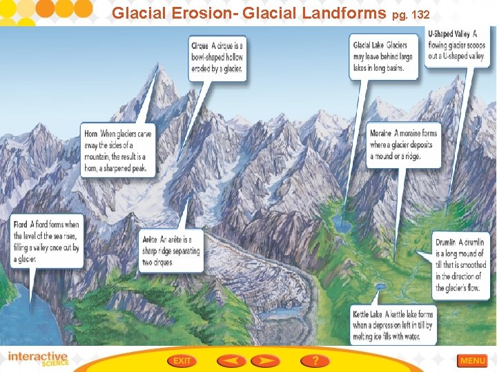 Erosion and Deposition Table of Contents Glacial Erosion