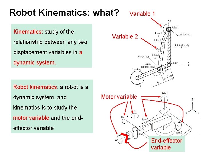 Robot Kinematics Logics of presentation Kinematics what Coordinate