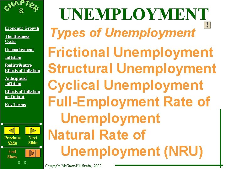 Economic Growth The Business Cycle Unemployment Inflation Redistributive
