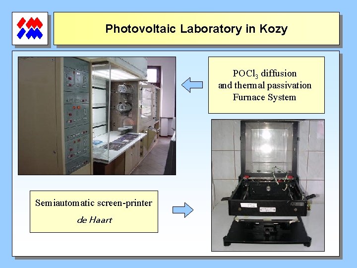 INSTITUTE OF METALLURGY AND MATERIALS SCIENCES Photovoltaic Laboratory