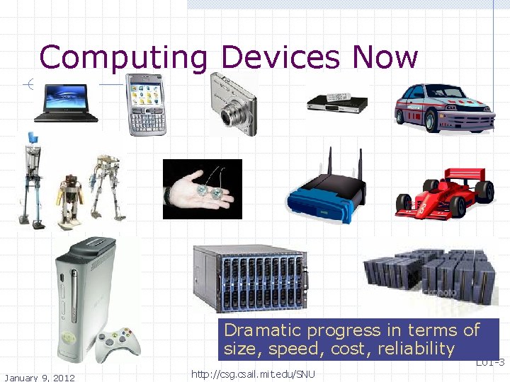 Computer Architecture A Constructive Approach Combinational Alu Arvind