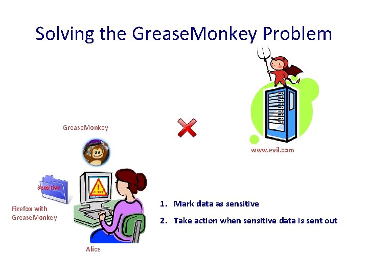 Analyzing Information Flow in Java Scriptbased Browser Extensions