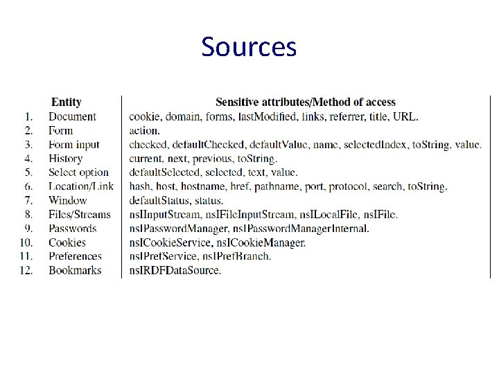 Analyzing Information Flow in Java Scriptbased Browser Extensions