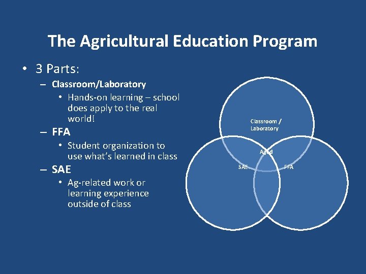 The Agricultural Education Program 3 Parts ClassroomLaboratory Handson