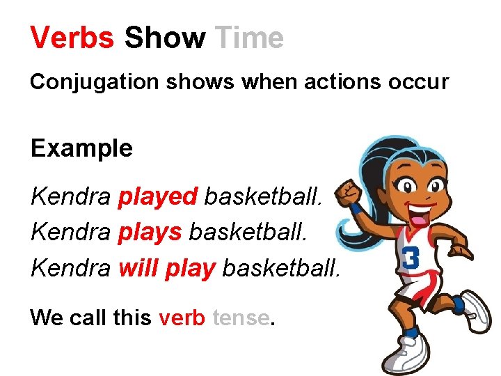 Conjugating Verbs Conjugate Change the form of a