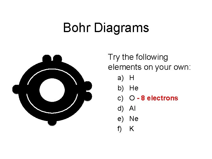 How to Draw Bohr Diagrams 8 th Grade