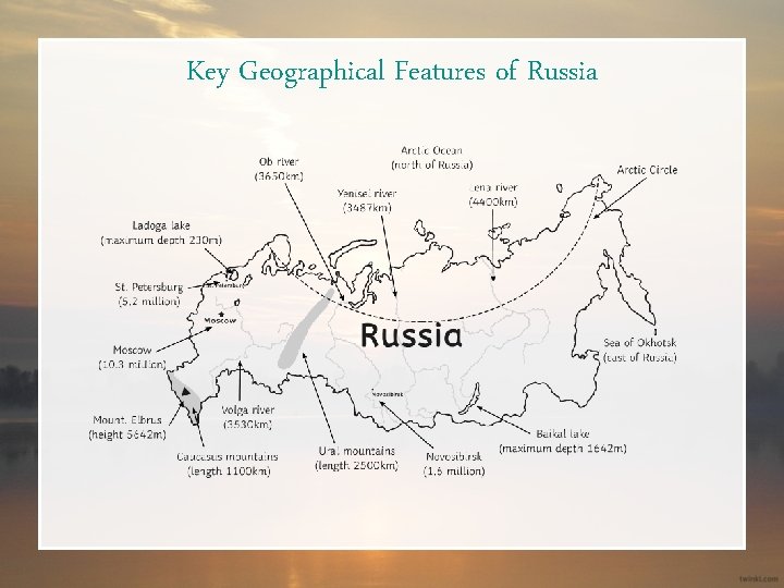 Learning Objective To explore the physical geography of