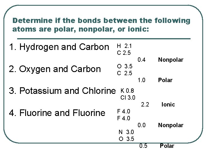 Chemical Bonding Polarity of Compounds Bond Polarity Nonpolar