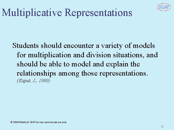 Session 4 Structures of Problems OGAPMath LLC 2017