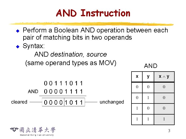 CS 2422 Assembly Language and System Programming Conditional