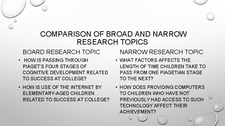 RESEARCH METHODS IN EDUCATION COURSE CODE MAJB EDS312