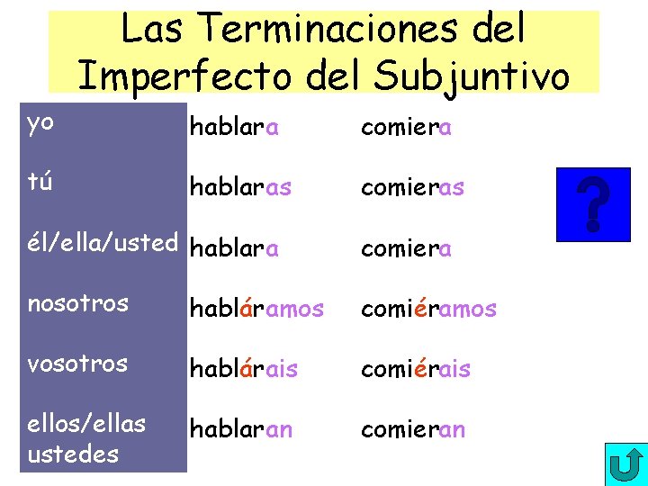 El imperfecto del subjuntivoformas Para formar el imperfecto